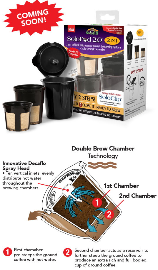 Double brew chamber – Solofill